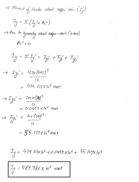 [solved] directions solve for the moment of inertia about the major and