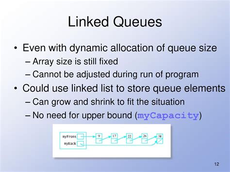 Queues Ppt Download
