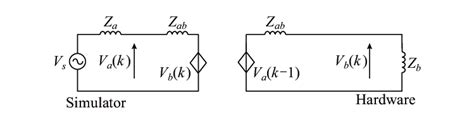 Topology Of Pcd Interface Algorithm Download Scientific Diagram