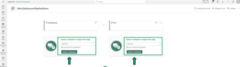 microsoft fabric lifecycle management getting started with git