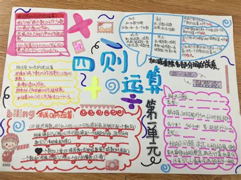四年级下册数学手抄报四则运算20张 几塔之家