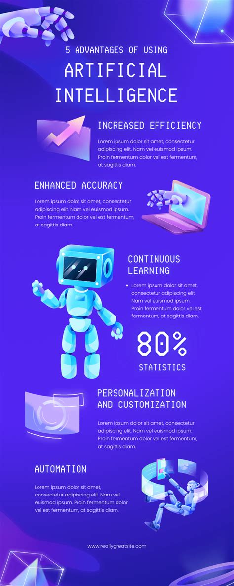 Offshore AI Developers Hire Machine Learning Developer