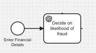 Building Your First AI Agent In Camunda Camunda