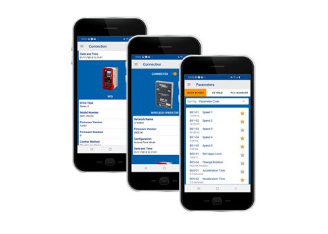 find a distributor blog intelli connect diagnostics analytics find a