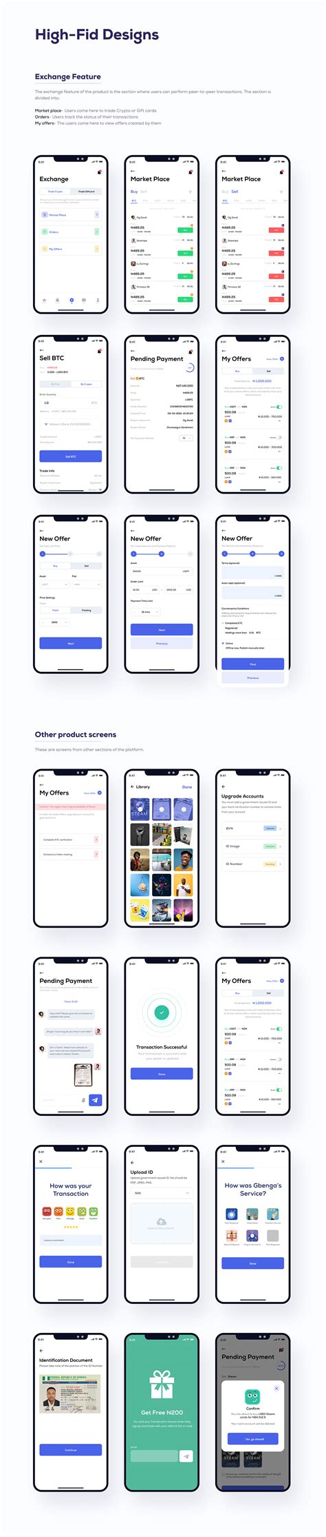 Welvert Digital Asset Product On Behance
