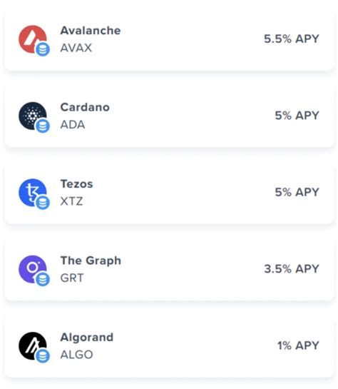 Best Algorand Staking Rewards For Earn Staking ALGO