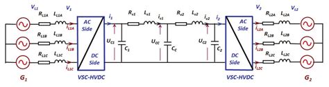 Continuous Time Vsc Hvdc Model Download Scientific Diagram