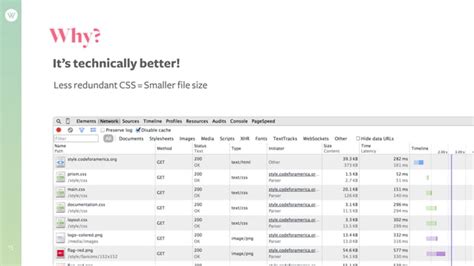 Styleguide Driven Development Ppt