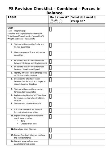 Aqa Gcse Revision Checklists Physics Combined Topics 8 12 Paper 2 Teaching Resources