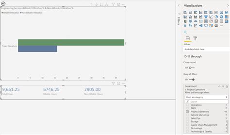 how to show single department data from a list of microsoft fabric community