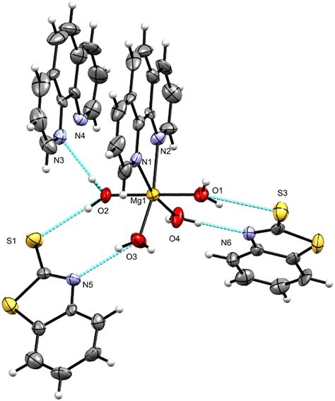 Molecular Structure Of 3 Thermal Ellipsoids Are Drawn At The 50