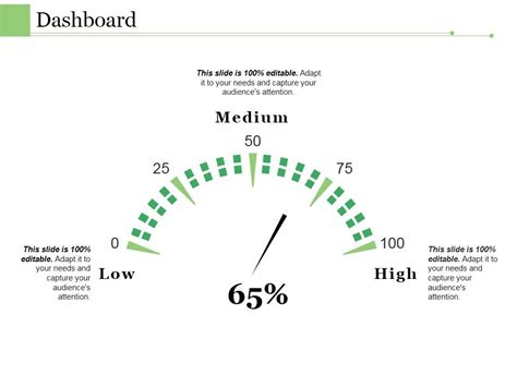 Dashboard Ppt PowerPoint Presentation Ideas Influencers