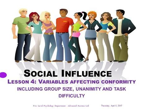 Powerpoint Social Influence Lesson 4 Variables Affecting