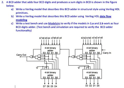 Solved A Bcd Adder That Adds Four Bcd Digits And Produces A Sum In Bcd