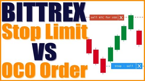 Bittrex Tutorial Stop Limit And OCO Order Which One Should You Use