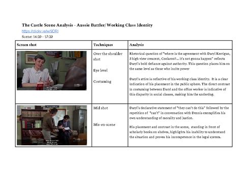 The Castle Analysis Aussie Battler Working Class The Castle Scene