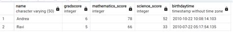 Postgresqlからランダムな行を選択する Learndatascience