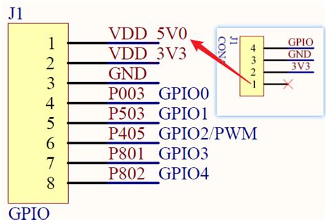 第32章瑞萨mcu零基础入门系列教程之ds18b20温度获取实验用mcu测量外部温度隔离测量 Csdn博客