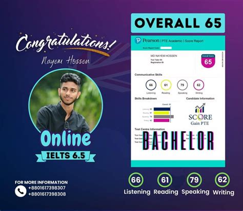 Scoregain Pte Best Pte And Ielts Coaching In Bangladesh Be Topper In