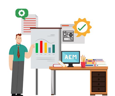 Aem Tutorial Adobe Experience Manager Cloudfoundation Blog