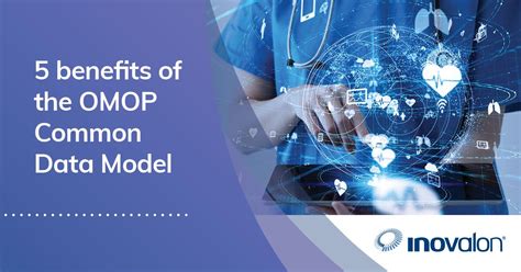 Omop Healthcaredata Healthcareresearch Dataanalytics Ohdsi Inovalon