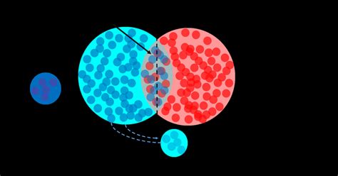 Two Types Of Ood Data In Classification Algorithms Download Scientific Diagram
