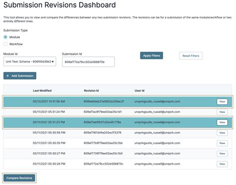 Submission Revisions Dashboard Tool