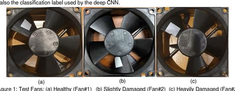 Figure 1 From Use Of A Deep Convolutional Neural Network And