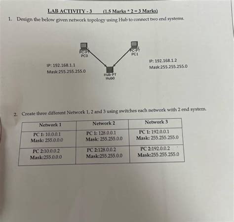 Solved 1 Design The Below Given Network Topology Using Hub