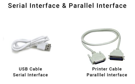 Parallel Vs Serial Understanding Communication Methods