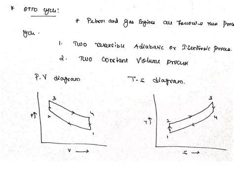 Diesel Gas Turbine And Combined Cycle Power Plants Unit 2 Pptx Power And Energy Industry