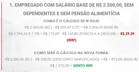 Nova Forma De Cálculo Do Imposto De Renda Mgp Consultoria