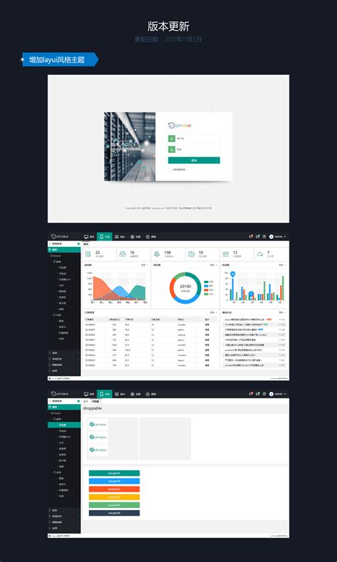 2套后台模板HTML 整套Easyui皮肤组件 后台管理系统模板 腾讯云开发者社区 腾讯云