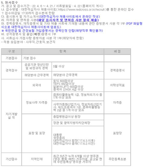~421 목 영주적십자병원 2022년 신규간호사 채용공고응급실 수술실 중환자실 인공신장실