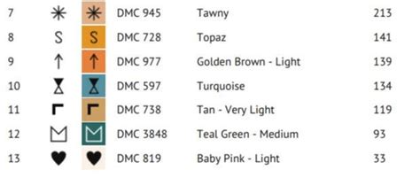 Sailfish Cross Stitch Pattern Pdf Nautical Embroidery Design Diy