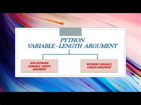 VARIABLE LENGTH ARGUMENT || PYTHON || KEYWORD VARIABLE LENGTH ARGUMENT ...