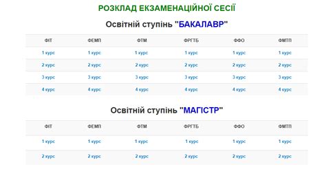 Python 3x Зацепится за тег для дальнейшего парсинга страницы Stack