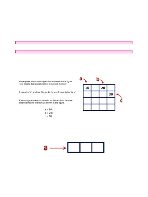 Array Functions Pointers Strutures Pdf Pointer Computer