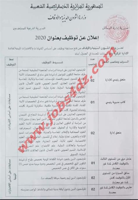 اعلان توظيف اداريين وعمال مهنيين بوزارة الشؤون الدينية والأوقاف