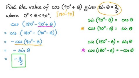 Lesson Evaluating Trigonometric Functions Using Cofunction Identities Nagwa