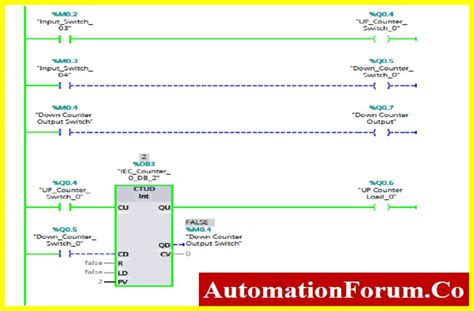 how to use siemens tia portal to create different counter blocks in plc