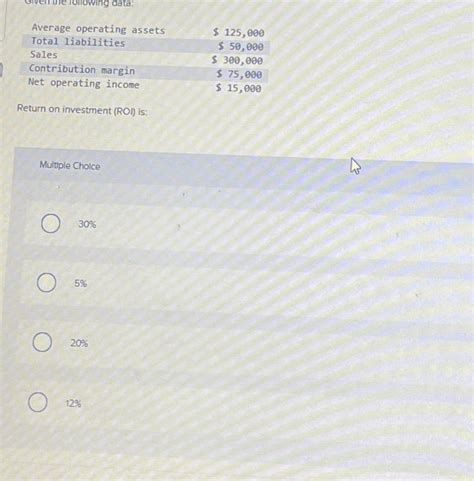 Solved Average Operating Assets Total Liabilities Sales