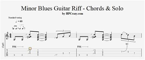 Minor Blues Guitar Riff Chord And Solo Tabs And Backing Track Blues