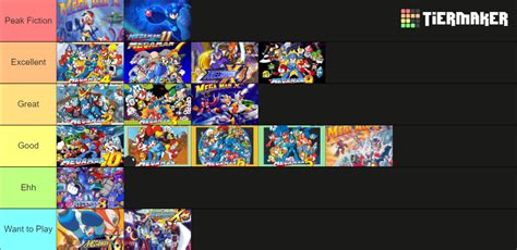 EVERY SINGLE Mega Man Game Tier List (Community Rankings) - TierMaker