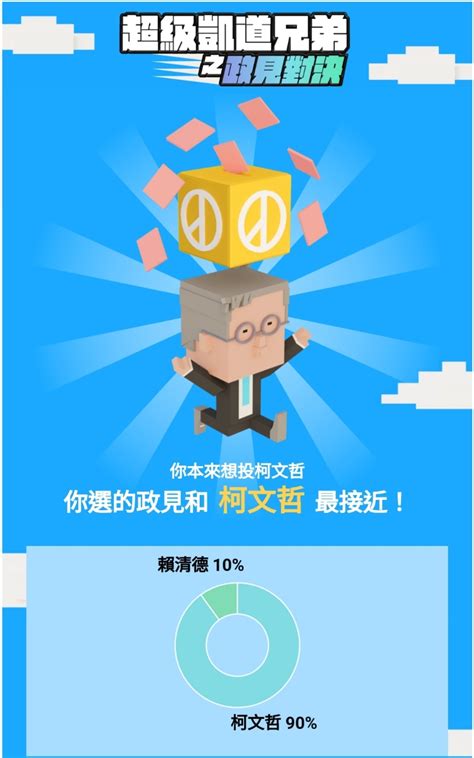 Re 新聞 政見會未理賴侯口水！柯文哲：藍綠罵來罵 Ptt評價