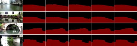 The Different Network Segmentation Results Download Scientific Diagram