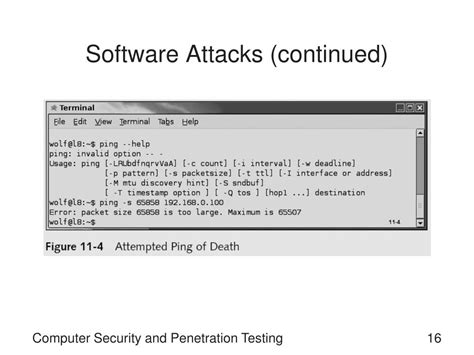Ppt Computer Security And Penetration Testing Powerpoint Presentation