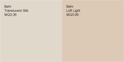 Behr Translucent Silk Vs Behr Loft Light Comparison