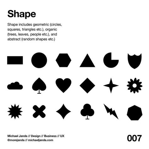 Seven Elements Of Design By Michael Janda Elements Of
