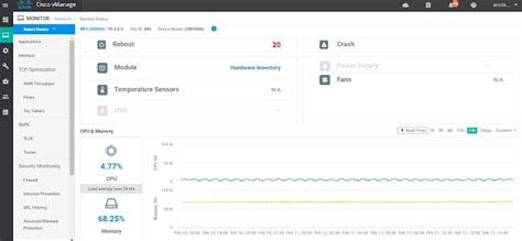 Cisco SDWAN VManage As Management Plane The Network DNA
